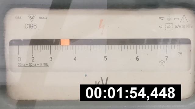 Лабораторная работа 3 Методы контроля изоляции основанные на явлении абсорбции зарядов