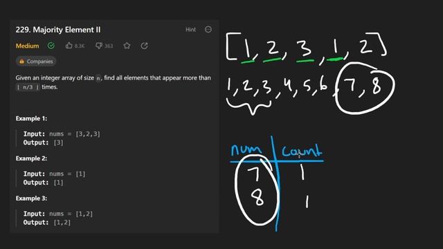 Leetcode 229: Majority Element II (RU)