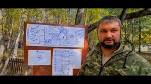Октябрь 2022 - Хабаровск. Пейнтбол Турнир -  "Большой шар".