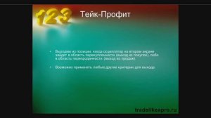 Форекс стратегия 3 экрана Александра Элдера