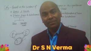 किसी भी प्रकार की गांठ/सूजन को ठीक करने की बेस्ट मेडिसिन/Ultimate Medicine for Cyst/Tumors/Swelling