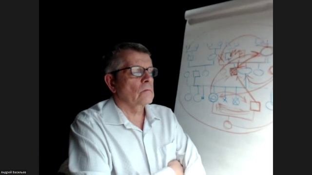 Читаем Берта Хеллингера/Любовь Духа/ Часть 10