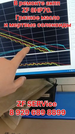 В ремонте - акпп ZF 8HP70 (BMW X5)/ Грязное масло и мертвые соленоиды.