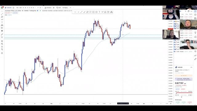 4 Sunday Swings 11272022