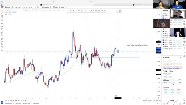 6 Sunday Swings 12262022