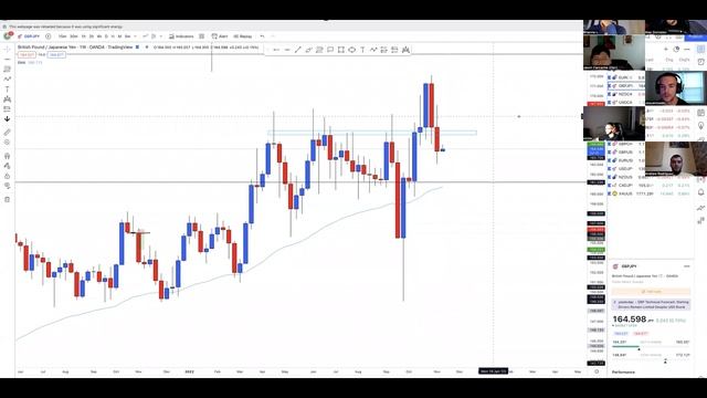 2 Sunday Swings 11132022
