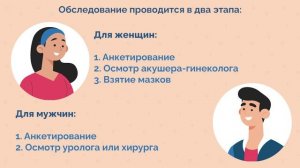 А Вы прошли диспансеризацию репродуктивного здоровья?