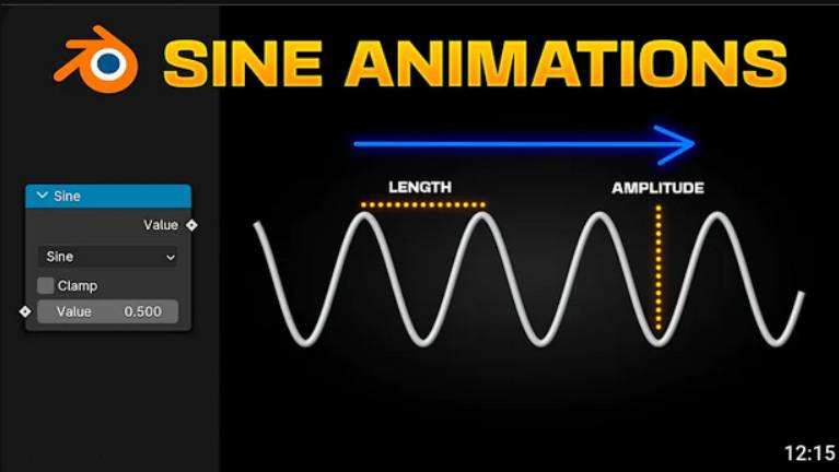 Как использовать СИНУСОИДУ для анимации  Blender - Geometry Nodes
