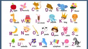 WHAT ARE THE BASIC LETTERS OF THE ENGLISH ALPHABET