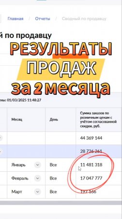 Показал результаты работы с учеником над продажами на Вайлдберриз за 2 месяца. Как продавать на ВБ?