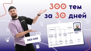 💪 Как САМОСТОЯТЕЛЬНО подготовиться к ЕГЭ по Обществознанию?