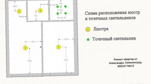Схема расположения люстр и точечных светильников