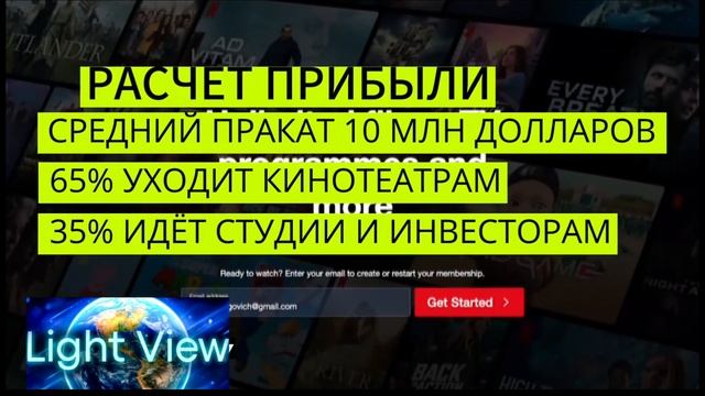 LightView Кратко о том, Как создать пассивный Доход в IT секторе от Arteki studio.