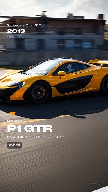 Supercars worth over $1 million Compilation