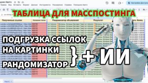Масспостинг Авито за 5 минут. Загрузка картинок в таблицу Авито + Уникализатор + ИИ