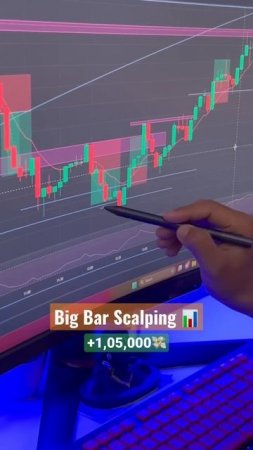 Scalping on big bar strategy 1L+ profit 🤩 #stockmarket #optionstrading #finance #sharemarket