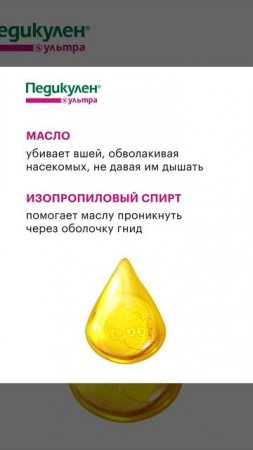 Спрей Педикулен