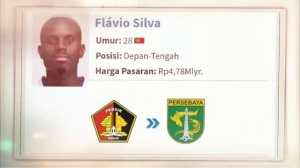 UPDET RESMI‼️ DAFTAR PEMAIN BARU PERSEBAYA - BERITA PERSEBAYA - KABAR PERSEBAYA - PERSEBAYA SURABAY