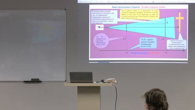 1.0 Теология I - Павел Онуфрийчук