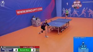 Максименко Артём Кутний Илья  Турнир Восток 1 WINCUP  05.02.22 Прямая трансляция Зал 1