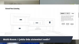 Hifitalks 4. Bölüm | Bluesound ve Teknolojileri Hakkında Konuştuk