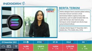🔴 [LIVE] Breaking News - Gainer Crypto Teratas Tahun 2021