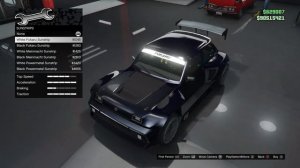 Grand Theft Auto Online New Vehicle Customization: The Penaud La Coureuse #GTAONLINE #GAMING #sugar