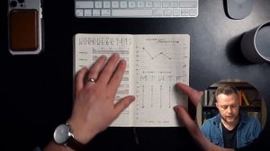 THE Definitive Moleskine Dotted Journal Review