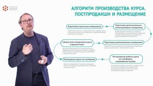 Как создать медиацентр-лидер в регионе? Практический опыт Сибирского федерального университета