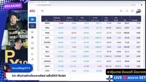 Live 🔴 สดจาก SET ไตรมาสที่ 1 ปี 67 หาหุ้นเทพ ปันผลดี มีอนาคต #14 บ่าย
