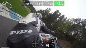 Kawasaki ZX-6R -13, Ahvenisto 1:34.4 Lap