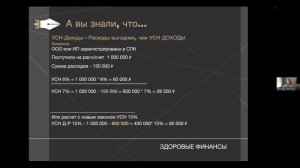 Вебинар: «Изменения налогового законодательства 2025 г.» от 11.03.2025