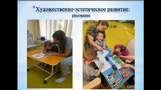 Доклад Прокудиной Светланы Владимировны.