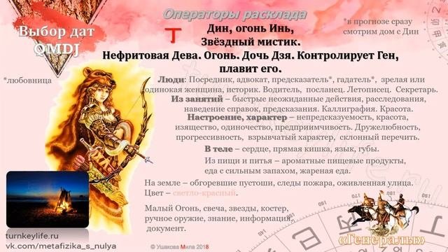 Операторы расклада.