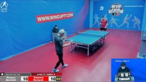 Птицын2-3 Кидалов / Фащевский1-3 Батюк  Турнир Восток 6  WINCUP  22.01.22 ПрямаяTрансляция Зал3
