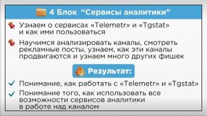 Прибыльный Telegram | Построй капитализируемый источник дохода