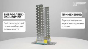 ВИБРОФЛЕКС — виброизолирующие подвесы и крепления