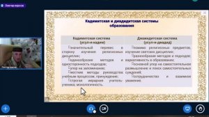 Актуальные вопросы ИО1(15232)