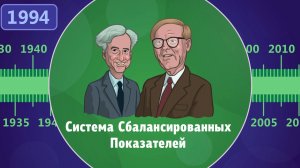 Ролик для работников банка.