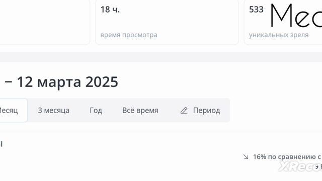 Моя аналитика