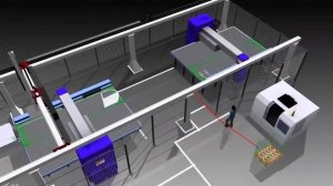 Automotive -  3D симуляция фабрики авто компонентов