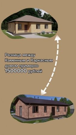 Каменный или каркасный дом?