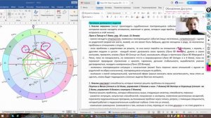 Урок 103. Конфигурация Перст Судьбы (Йод)