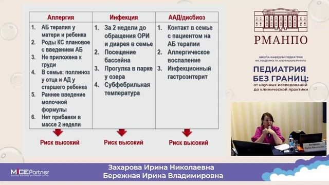 12-Острые кишечные инфекции