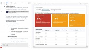 Полезный промпт для оценки эффективности инвестиций в корпоративную кибербезопасность