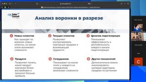 Практикум Дмитрия Чередника "Воронка продаж. Правильный процесс, который увеличит продажи"