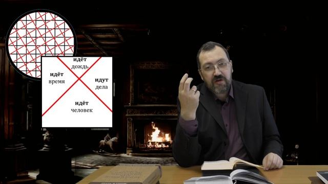 04.3 Функции дательного падежа