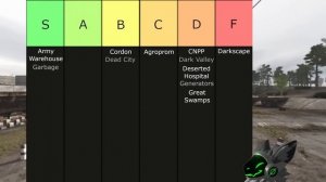 The Stalker Location Tier List | S.T.A.L.K.E.R. Anomaly, EFP and GAMMA