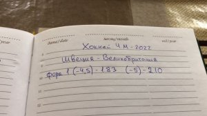 Прогноз Хоккей Ч.М Швеция-Великобритания 👁