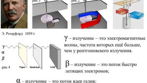 радиоативность_строение атома 9кл.